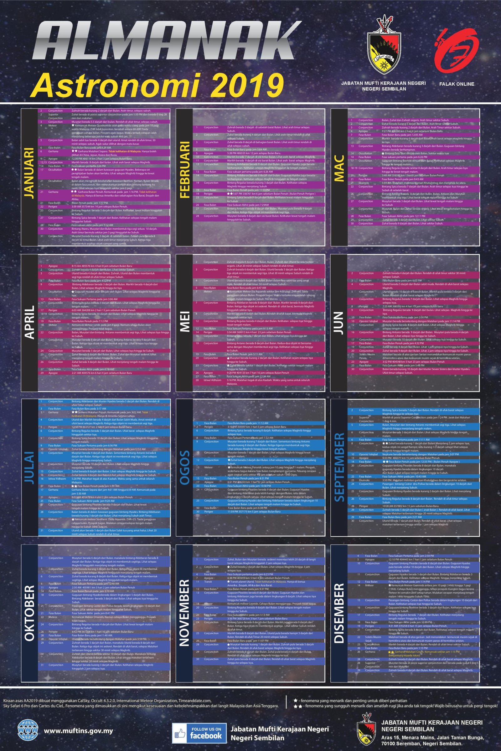 Muat turun Kalender Fenomena Astronomi yang menarik untuk 2019 ...